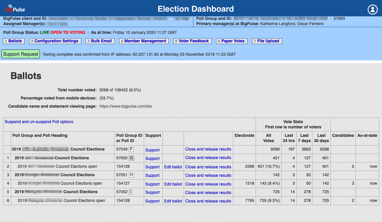 Secure online voting system. Highly flexible and customizable.